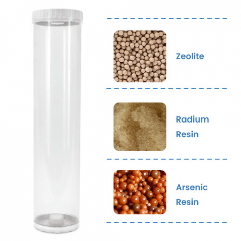 Whole House Radiation Water Filter | Uranium & Radium Reduction | CUZN ...